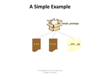 Modules and packages in python | PPSX