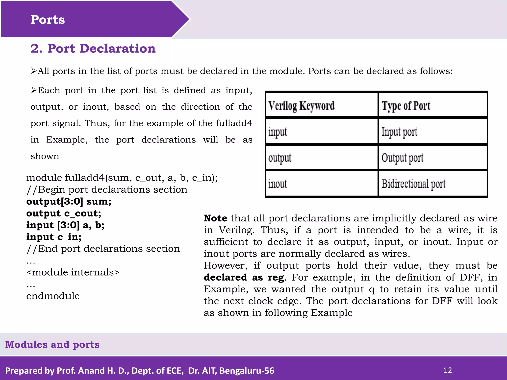 Modules And Ports In Verilog Hdl Pptx