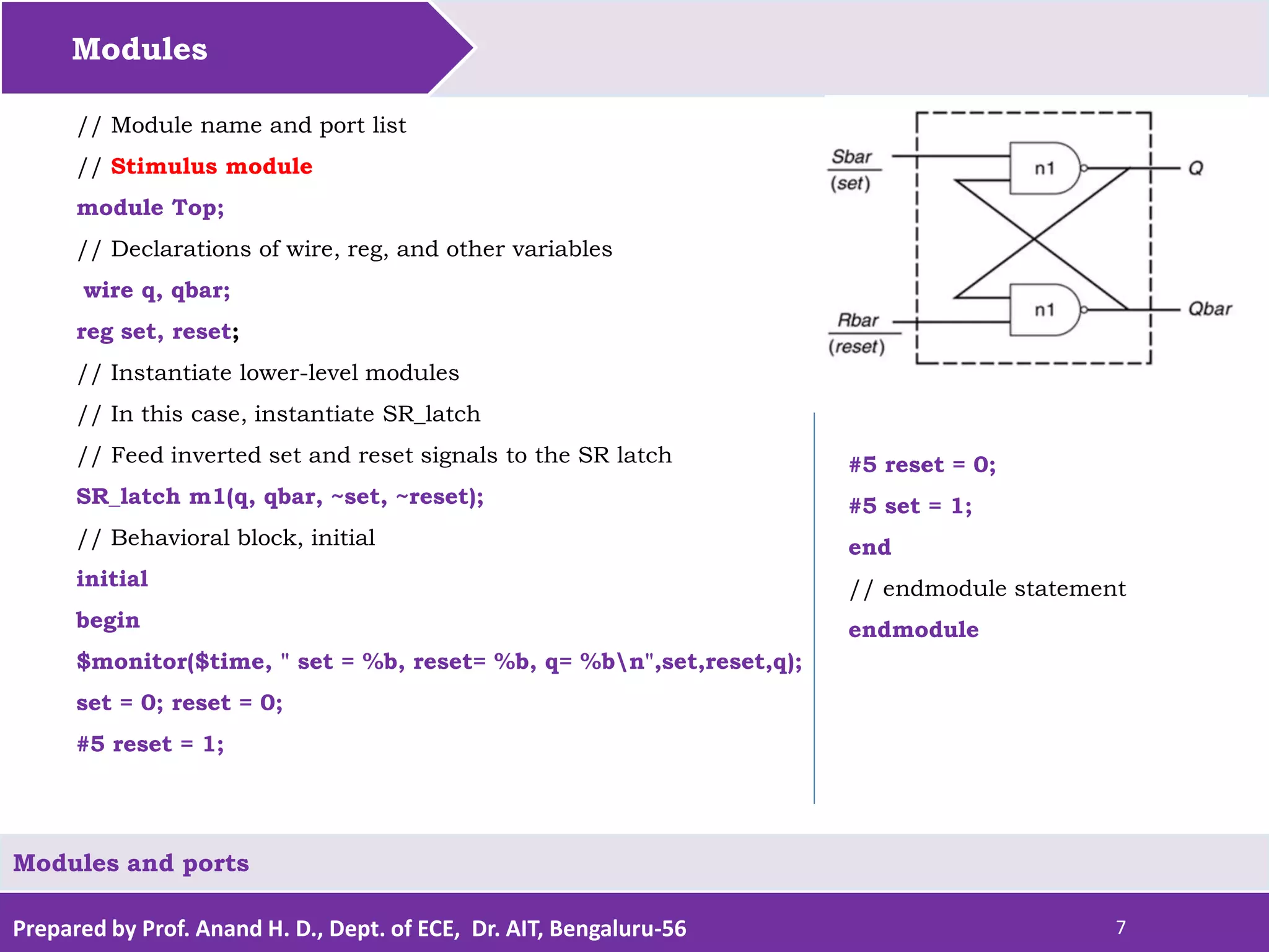 Modules And Ports In Verilog Hdl Pptx Programming Languages Computing