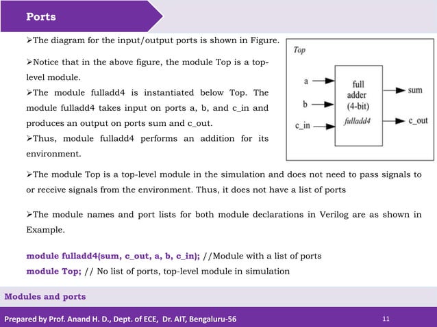 Modules and ports in Verilog HDL | PPTX | Programming Languages | Computing