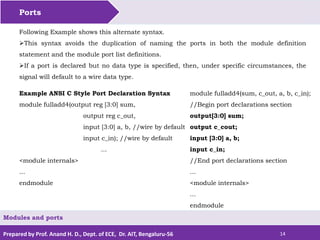 Modules and ports in Verilog HDL | PPTX