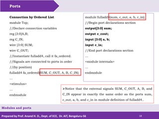 Modules and ports in Verilog HDL | PPTX