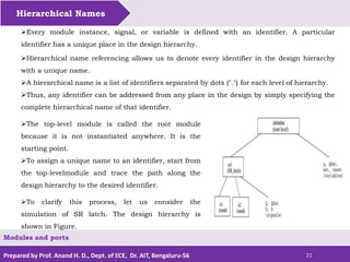 Modules and ports in Verilog HDL | PPTX