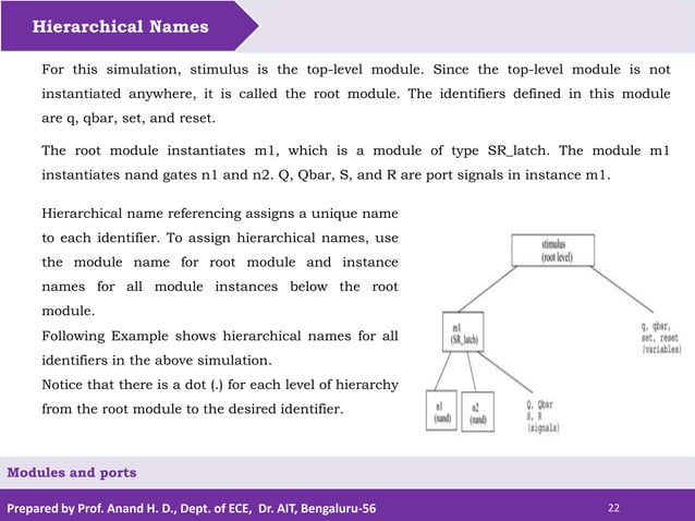 Modules and ports in Verilog HDL | PPTX | Programming Languages | Computing