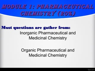 Pharmacists Licensure Exam Modules | PPT