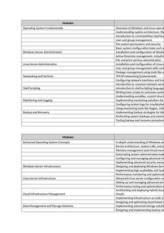 Modules windows and linux and networking.docx