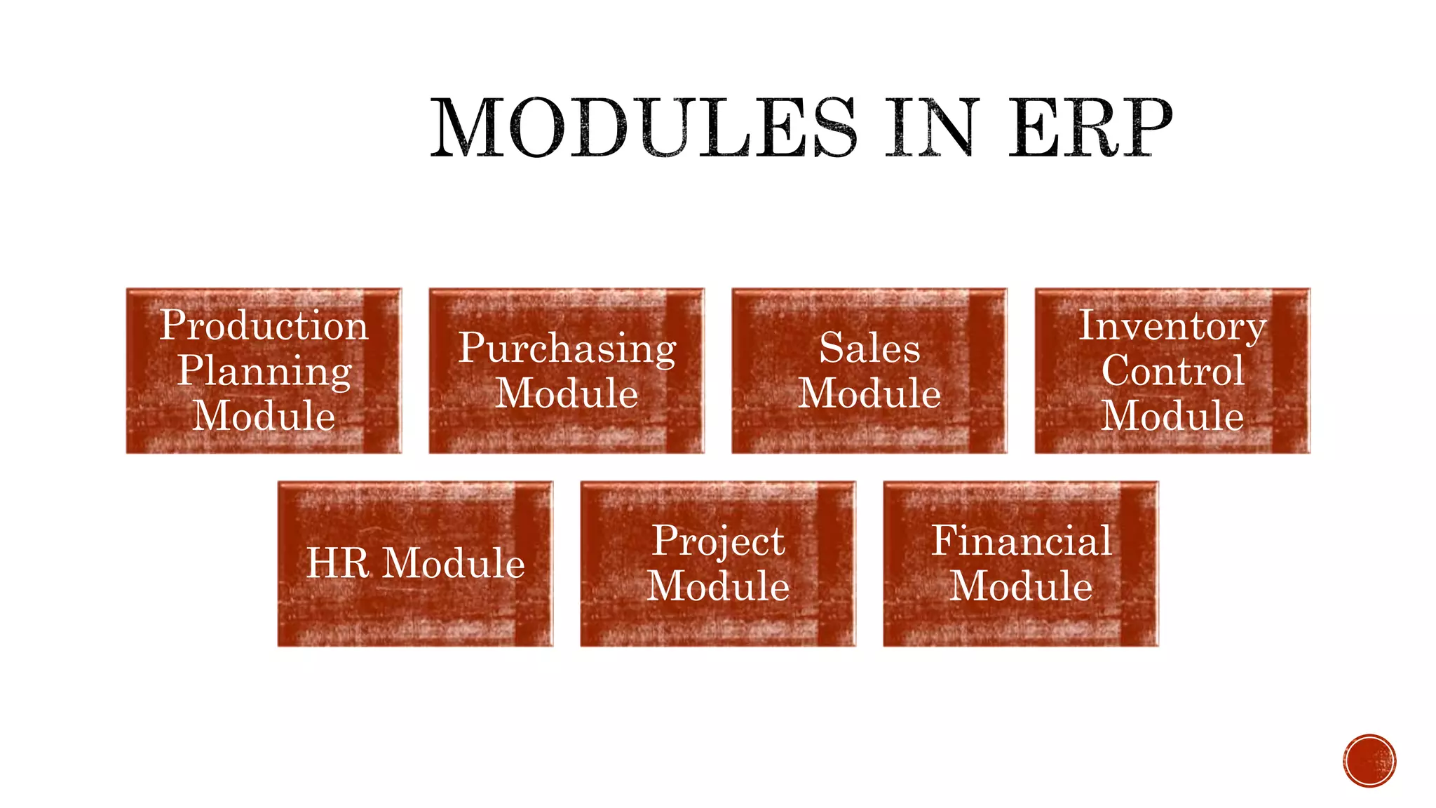 Modules in Enterprise Resource Planning | PPTX