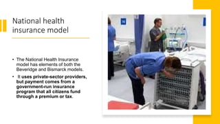 Modules in Nursing.pptx