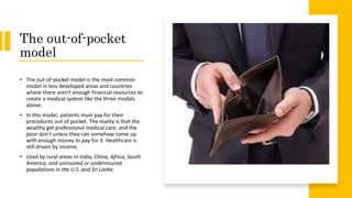 Modules in Nursing.pptx