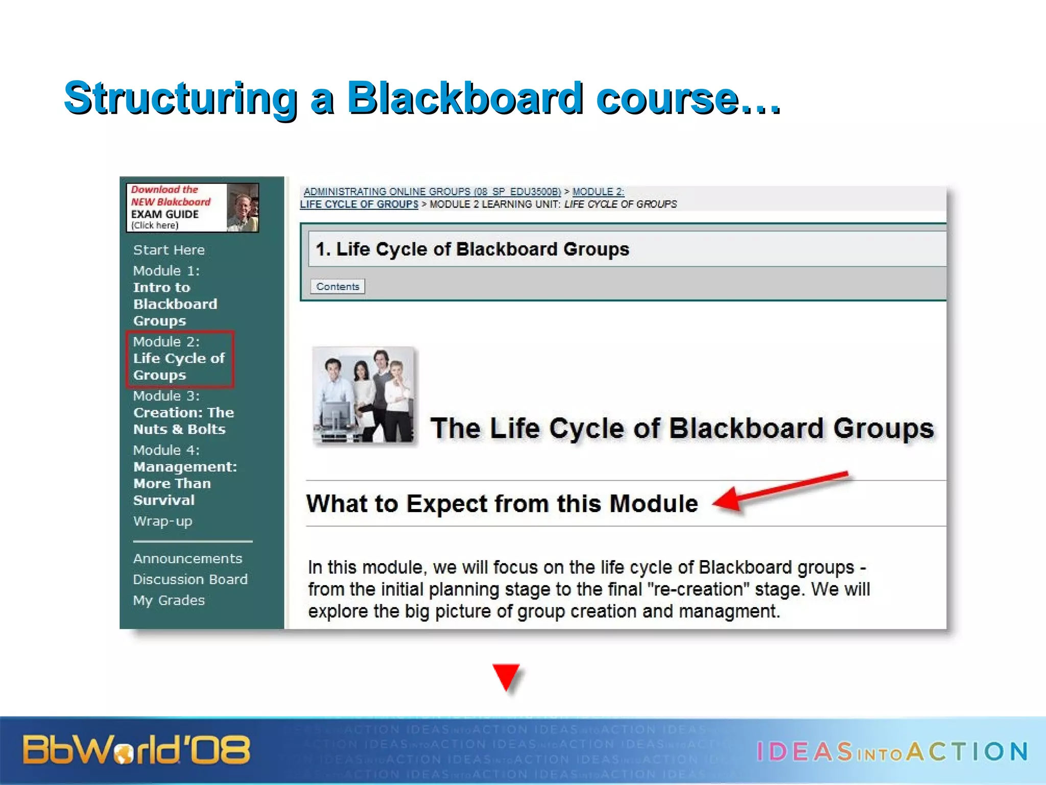 Introduction to Modules | PPT