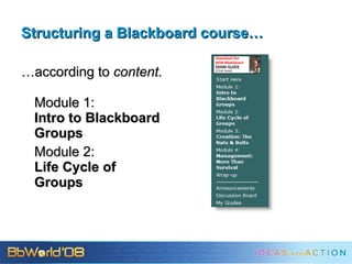 Introduction to Modules | PPT