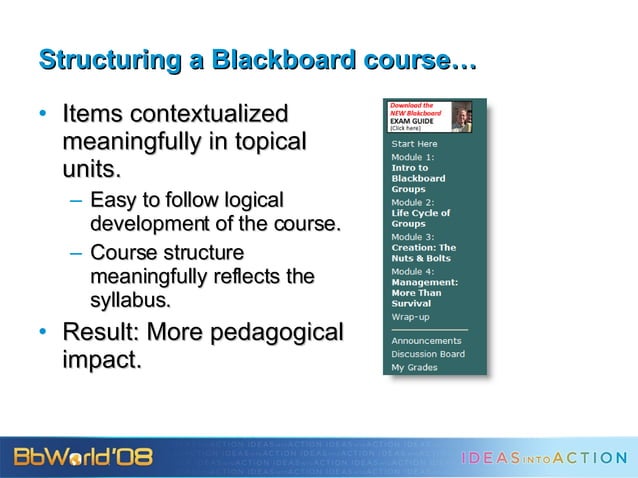 Introduction to Modules | PPT