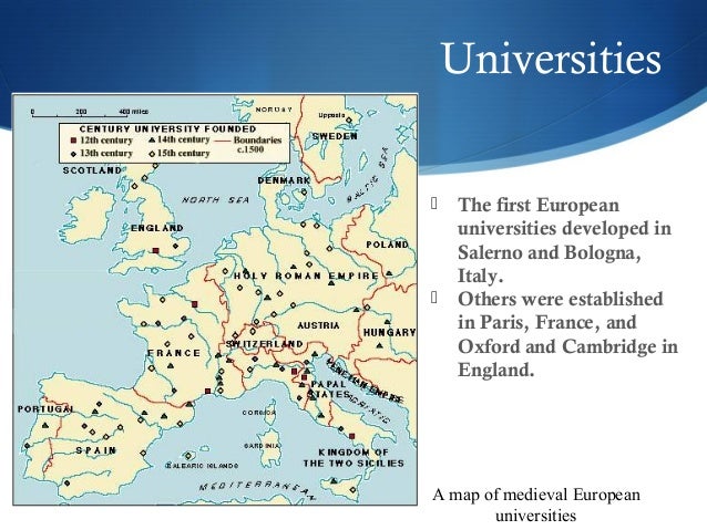 Module Six Notes Presentation