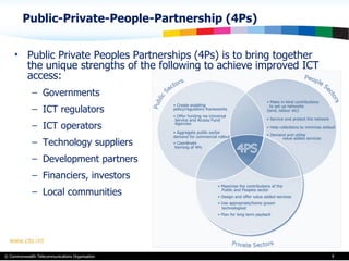 Management of USAFs: Funding Streams | PPT | Business | Business and ...