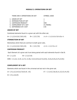 Modules Linear Algebra Drills | PDF