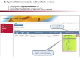 Module Specification Management | PPT