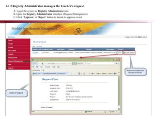 Module Specification Management | PPT