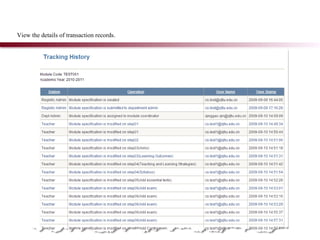 Module Specification Management | PPT