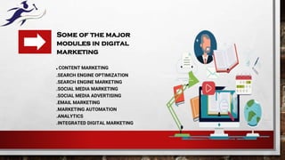 modules ppt (1).pptx