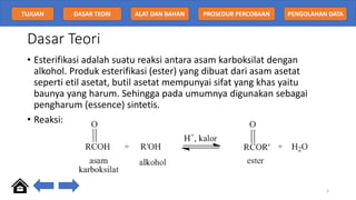Modul Esterifikasi.pptx