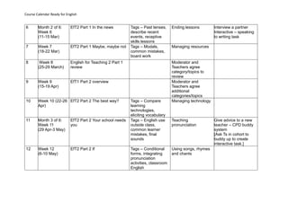 Module Structure for Senior Moderator.docx