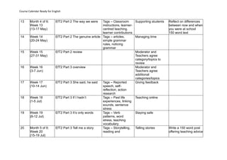 Module Structure for Senior Moderator.docx