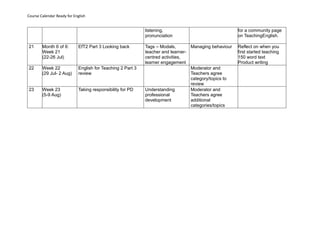 Module Structure for Senior Moderator.docx