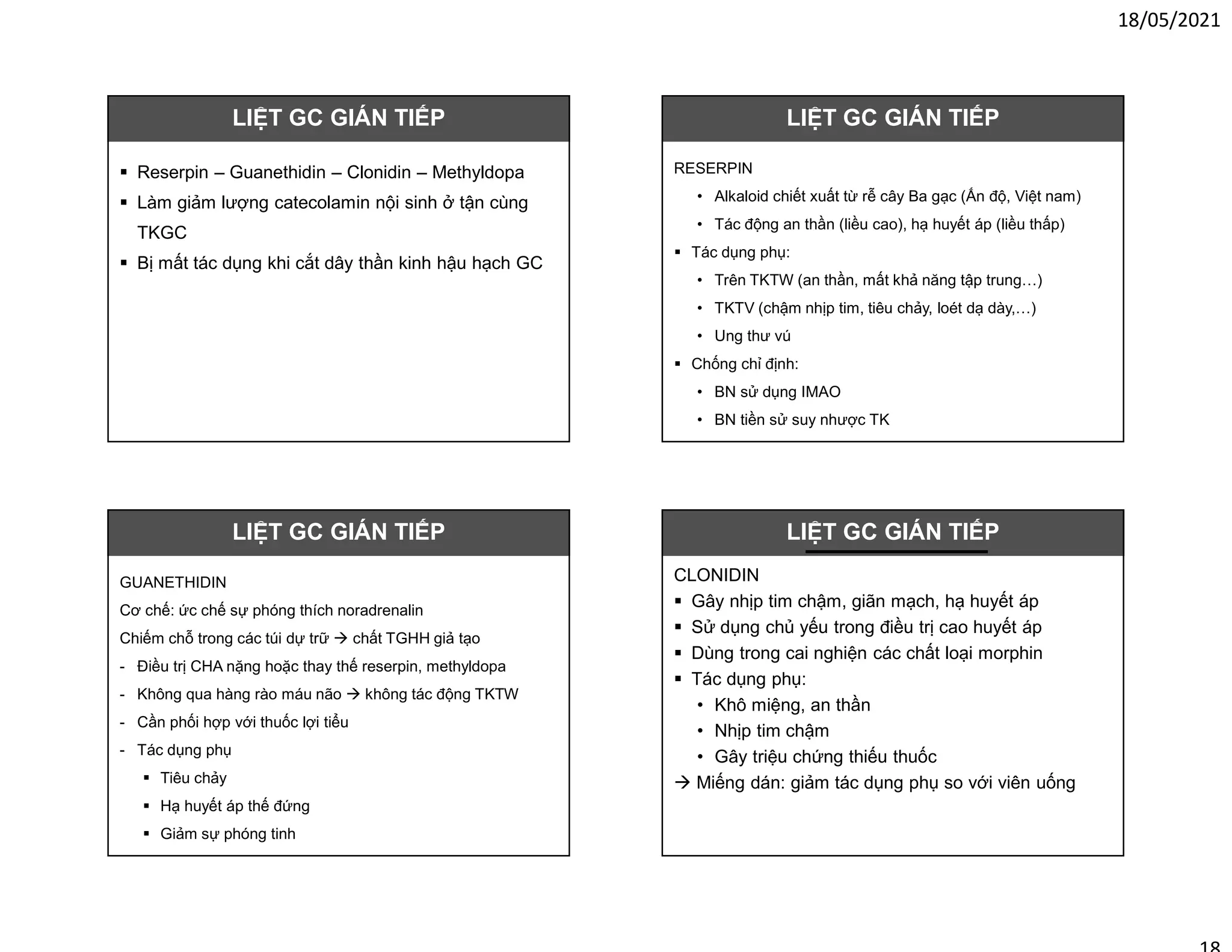 DƯỢC LÝ THẦN KINH - THUỐC CƯỜNG GIAO CẢM | PDF