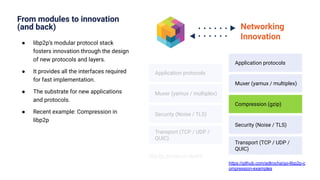 Module: the modular p2 p networking stack | PPT