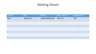 MODULE TILT WELD SEQUENCE updatedcv.pptx