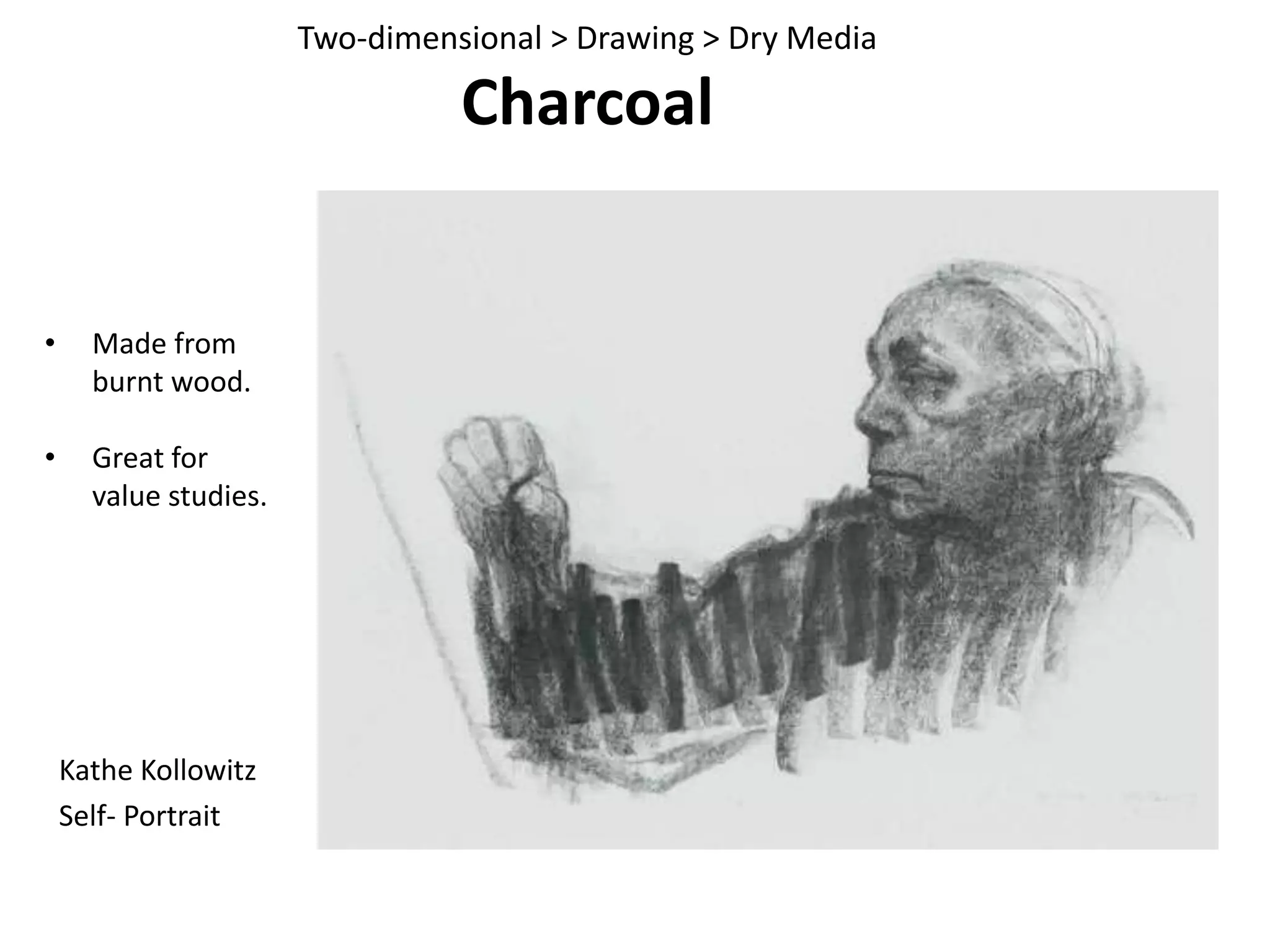 Two-Dimensional Fine Art Media | PPTX