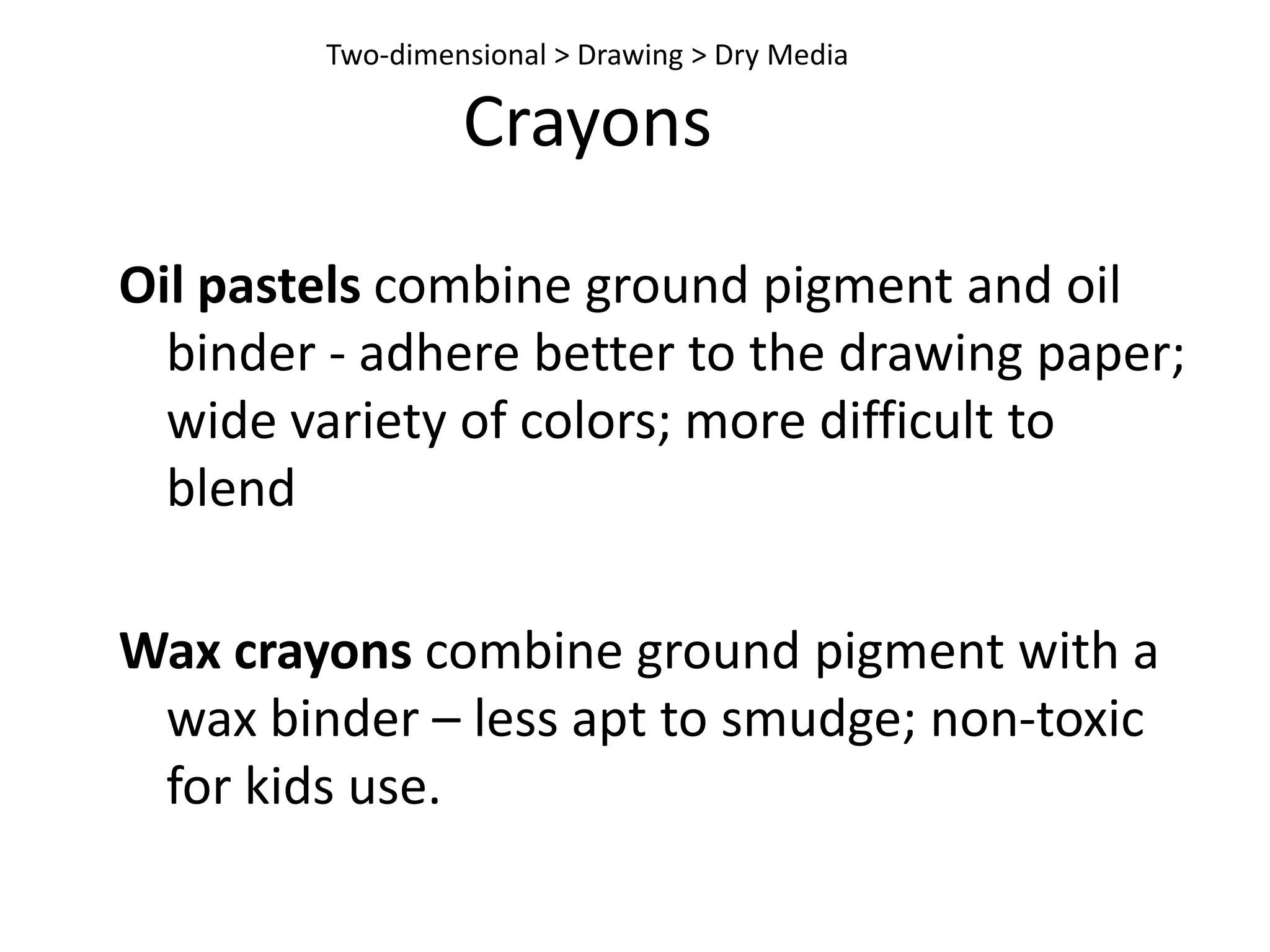 Two-Dimensional Fine Art Media | PPTX