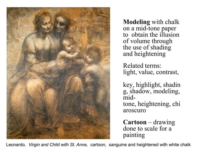 Two-Dimensional Fine Art Media | PPTX | Drawing and Sketching | Arts ...