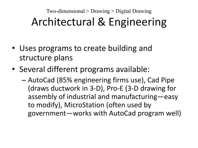 Two-Dimensional Fine Art Media | PPTX | Drawing and Sketching | Arts ...