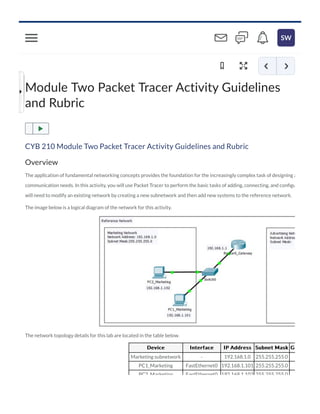 Module Two Packet Tracer Activity Guidelines and Rubric - CYB-210-11367-M01 Computer Networking ...