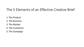 COPY WRITING - What is Brief? | PPTX