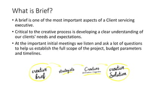 COPY WRITING - What is Brief? | PPTX