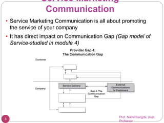 Integrated Services Marketing | PPTX