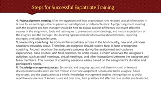 Dr. Jhansi Rani M R - Module IV A - Expatriate Training & Development ...