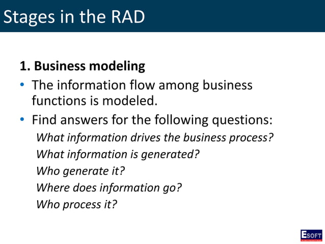 Ditec Software Engineering Ppt