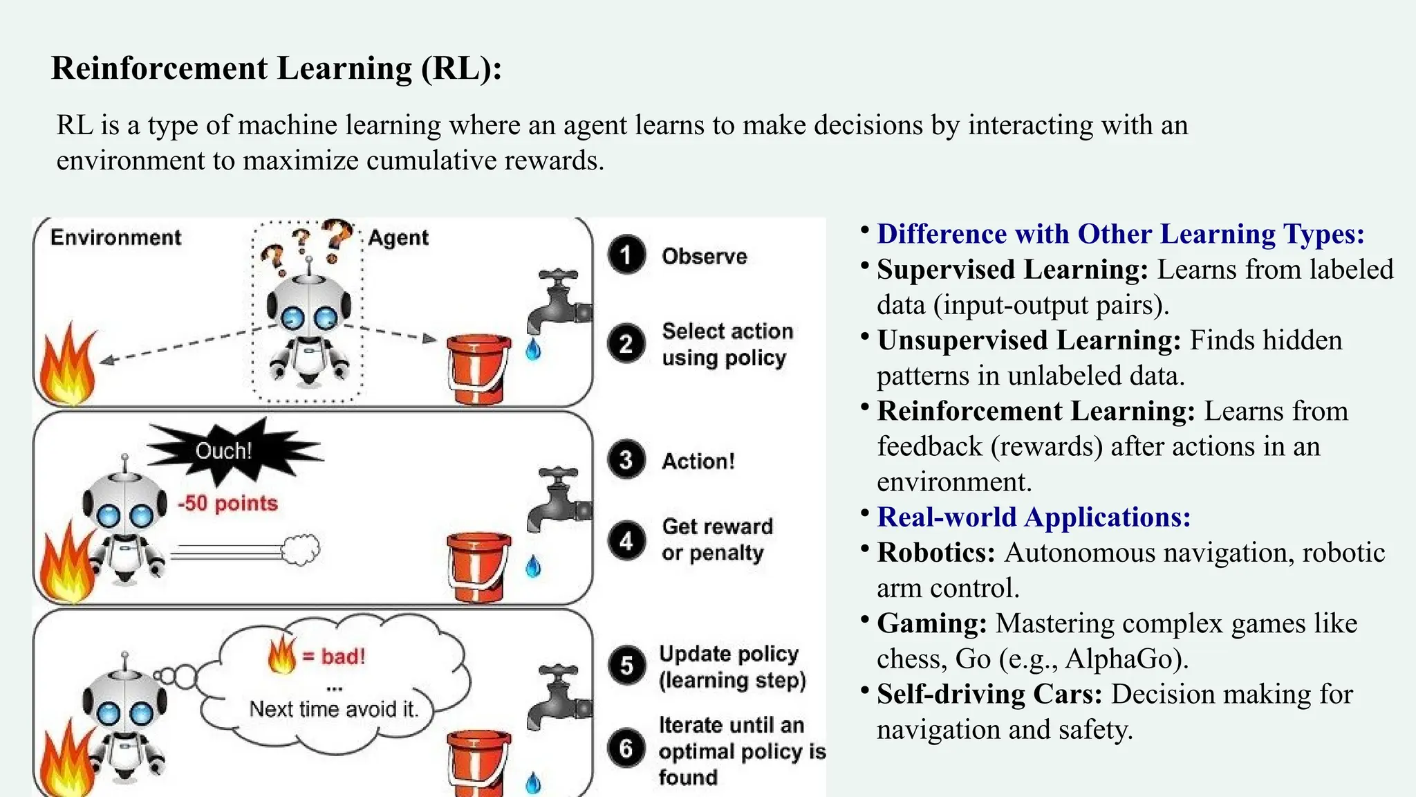MODULE V_REINFORCEMENT LEARNING _Machine Learning.pptx