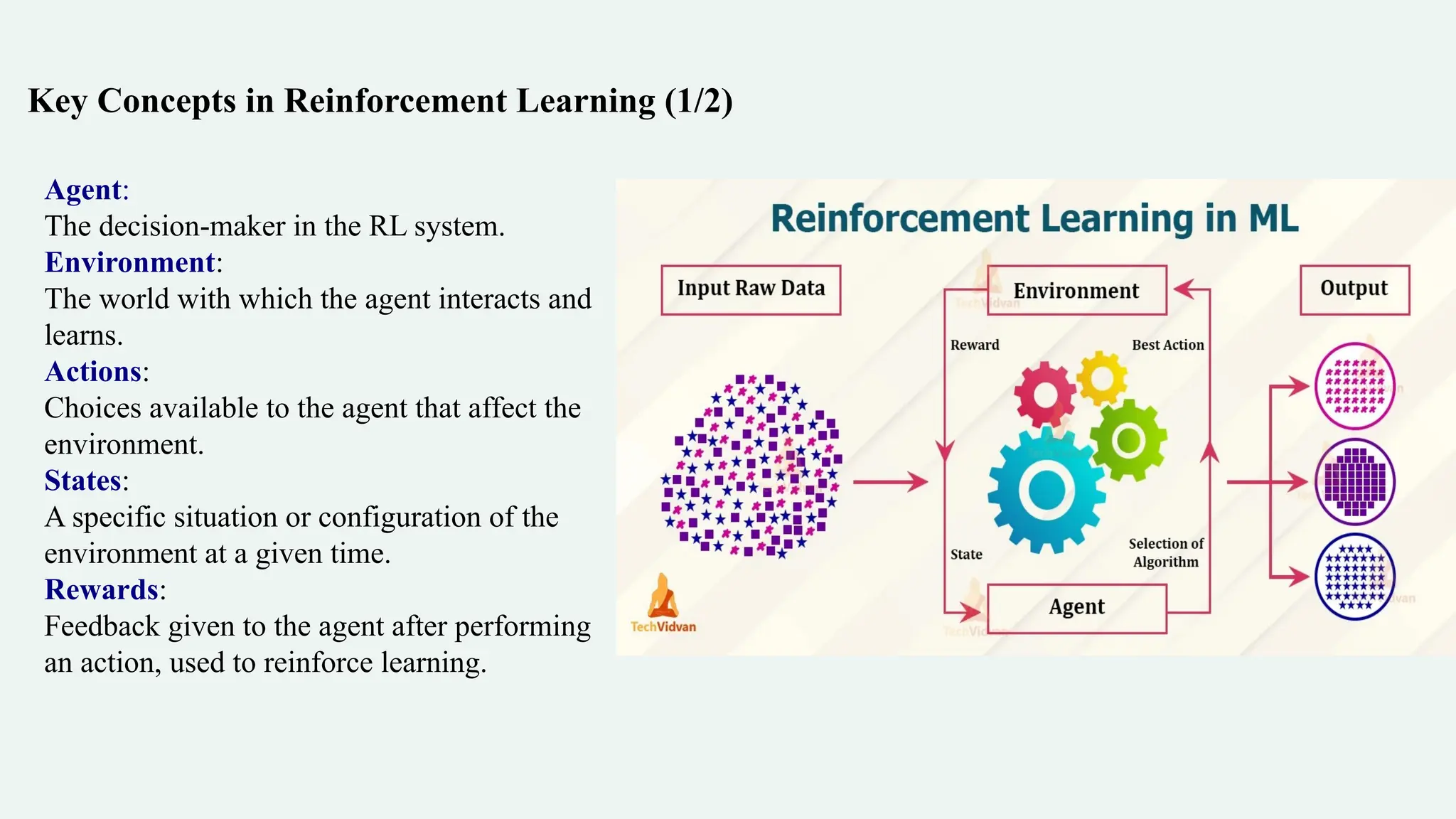 MODULE V_REINFORCEMENT LEARNING _Machine Learning.pptx