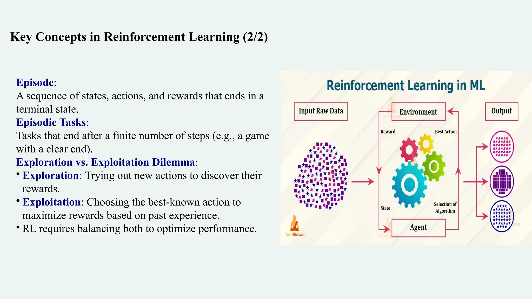 MODULE V_REINFORCEMENT LEARNING _Machine Learning.pptx