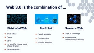 Module: Welcome to Web 3.0 | PPT