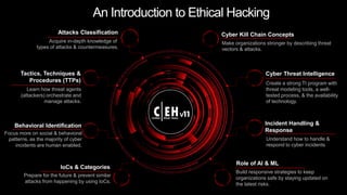 What's new in CEHv11? | PPTX