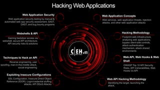 What's new in CEHv11? | PPTX