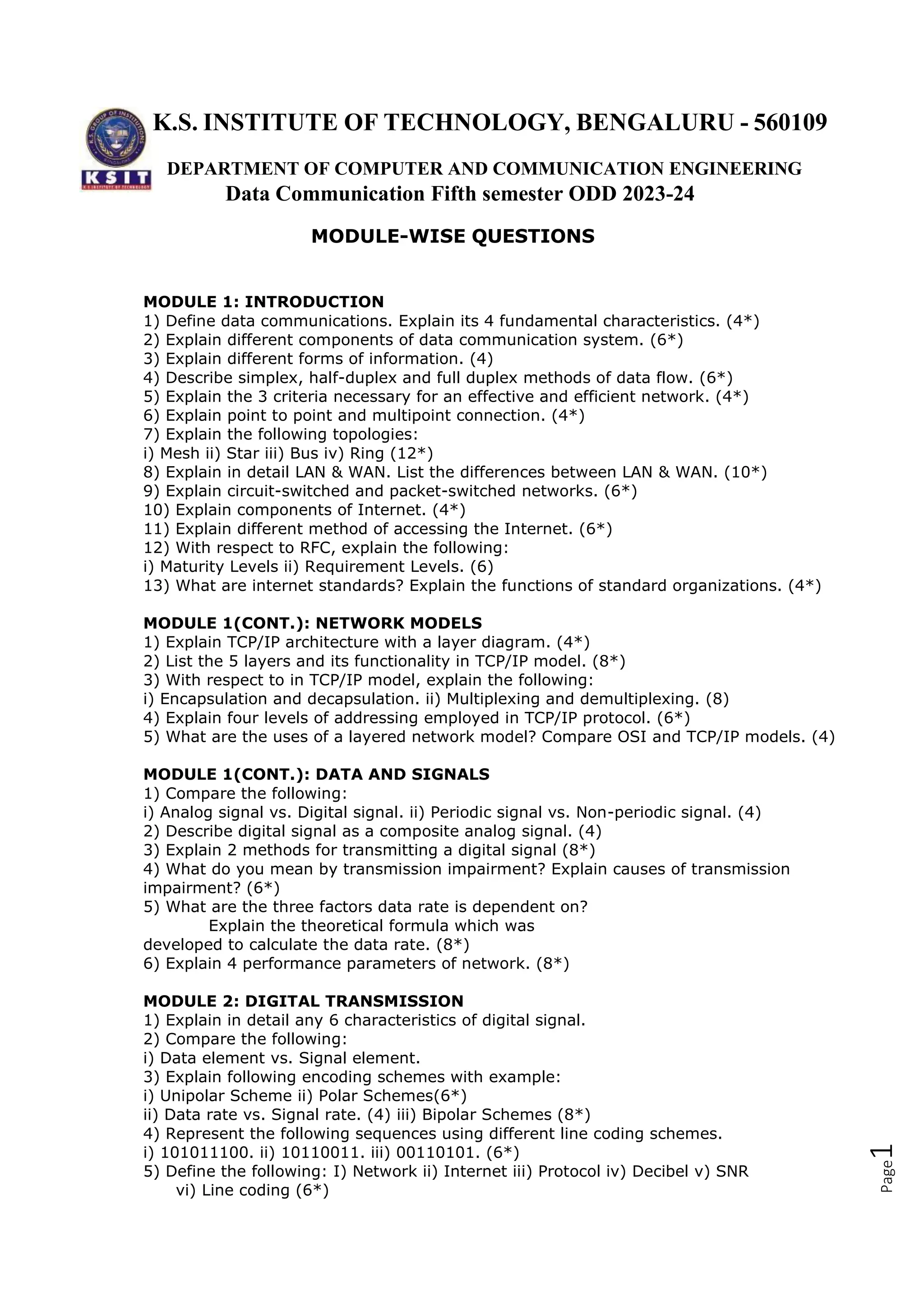 Data_ Communication and networking Module_wise questions .pdf