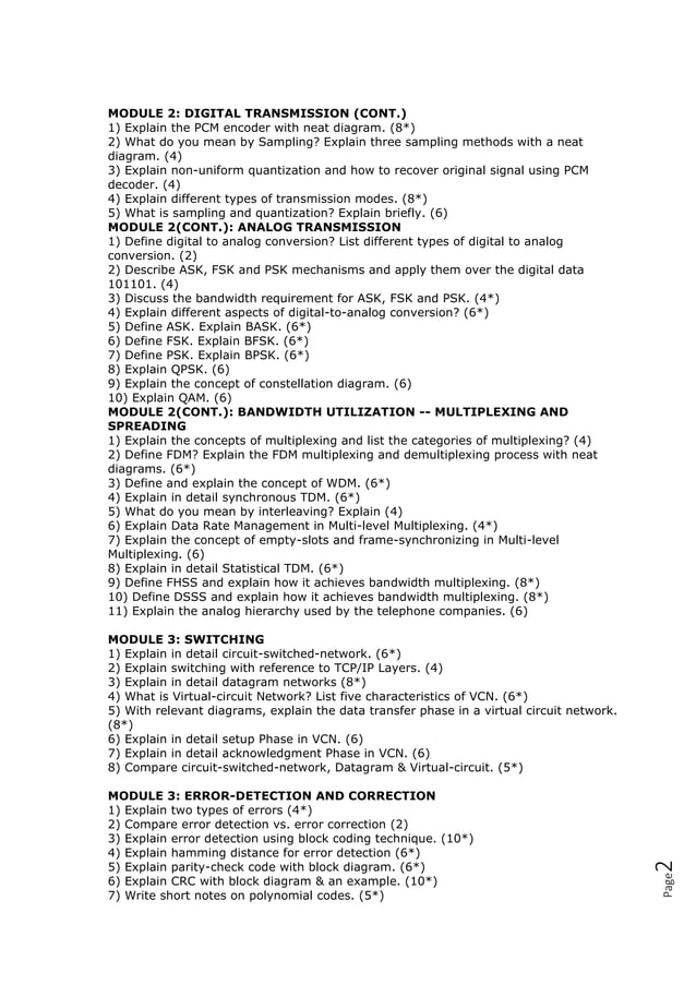 Data_ Communication and networking Module_wise questions .pdf