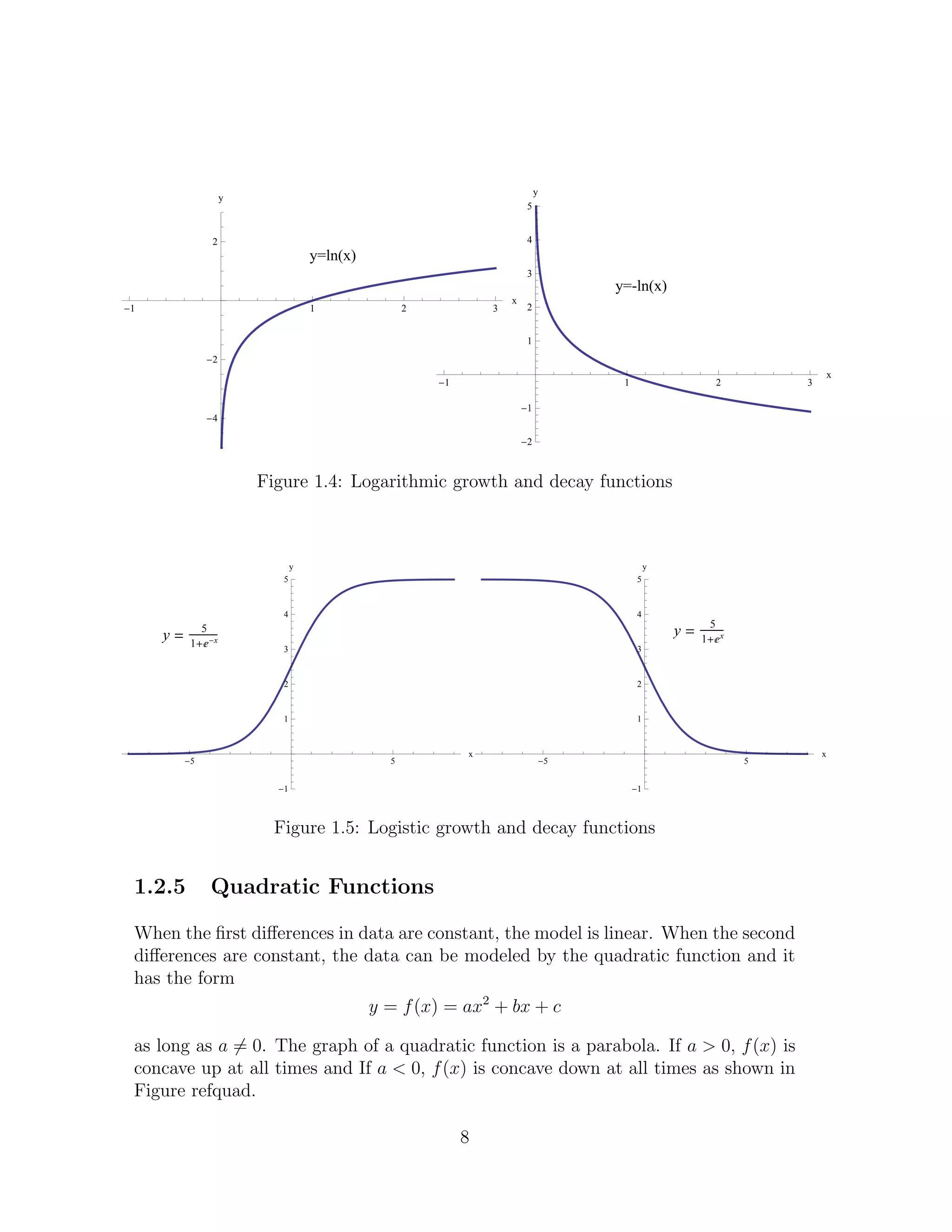 Math Modules (DRAFT) | PDF