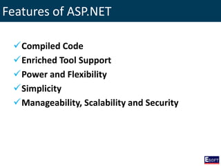 DITEC - E-Commerce & ASP.NET